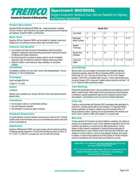 South Africa Products